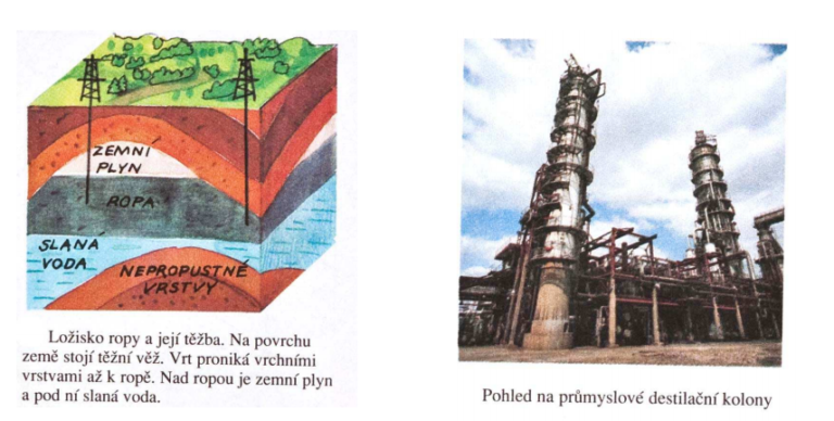 Ropa a zemní plyn › Chemie › Uč se online! ️ - Vše co potřebuješ do školy