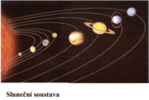 Sluneční soustava › Zeměpis › Uč se online! ️ - Vše co potřebuješ do školy