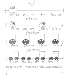 Druhy not › Občanská nauka › Uč se online! ️ - Vše co potřebuješ do školy